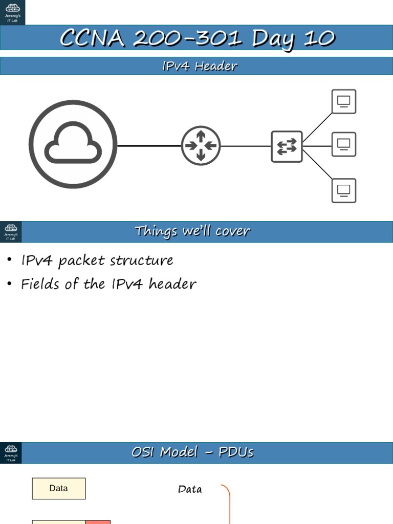 Ipv4 Header | PDF | Internet Protocols | Network Packet
