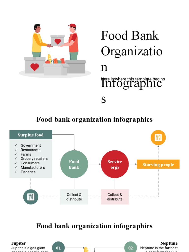 Food Bank Organization Infographics by Slidesgo | PDF | Planets ...