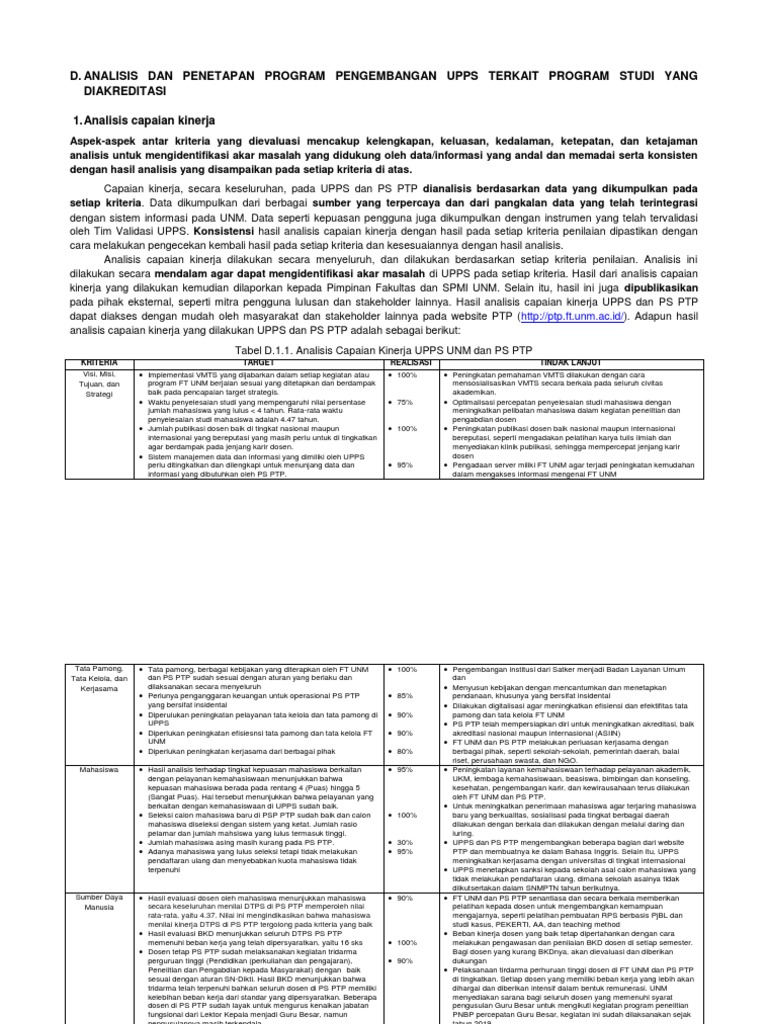 Analisis Kinerja UPPS dan PS PTP UNM | PDF | Karier & Perkembangan