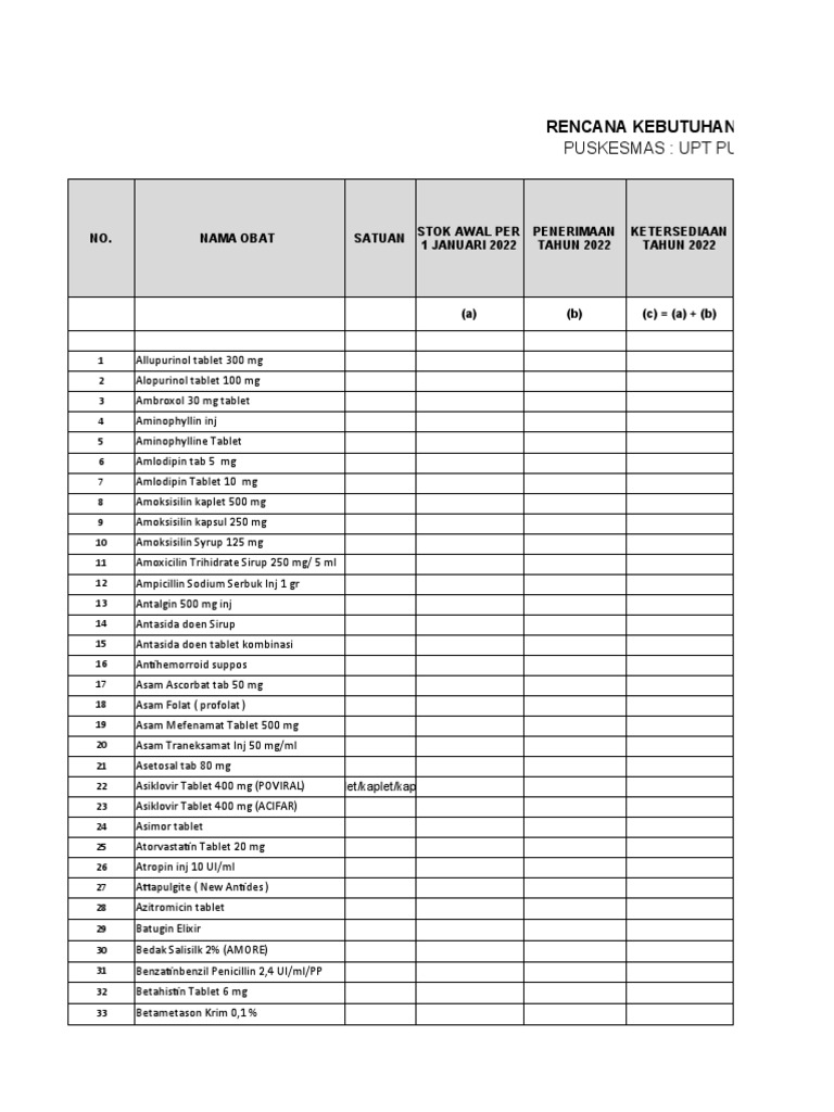 Format Rko Dan RKBMHP Puskesmas THN 2023 | PDF | Clinical Medicine | Drugs