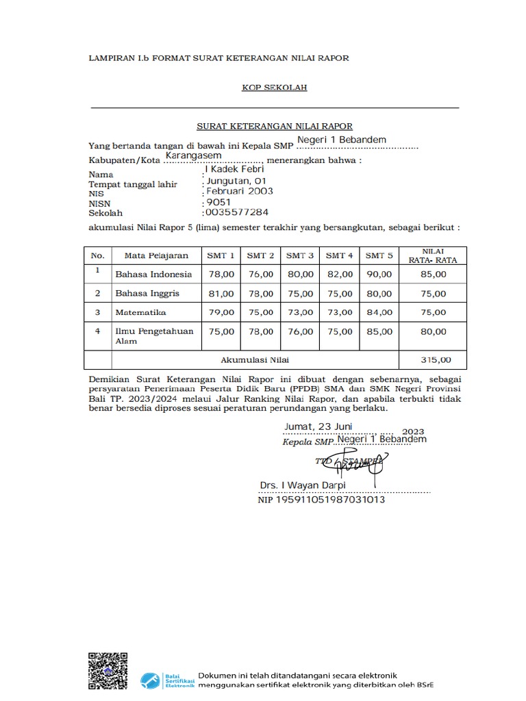 Sura Surat Keterangan Nilai Rapor | PDF