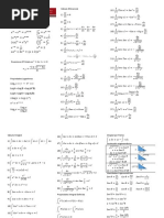 Formulario de Derivadas | PDF | Enseñanza de matemática
