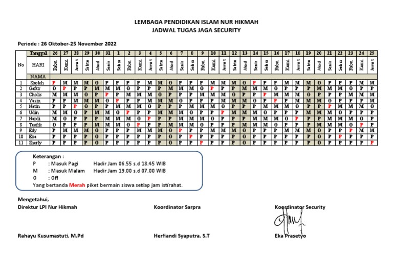 JAdwal Security | PDF