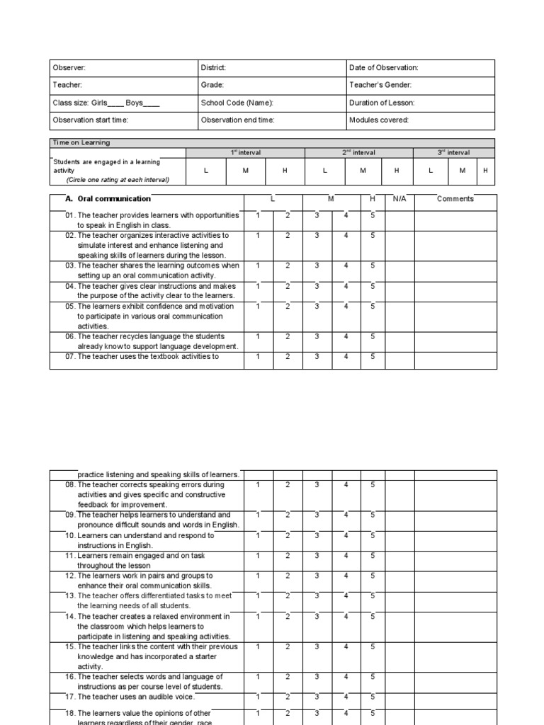 Final Module 1 Observation Form (Evaluation) | PDF | Teachers | Learning