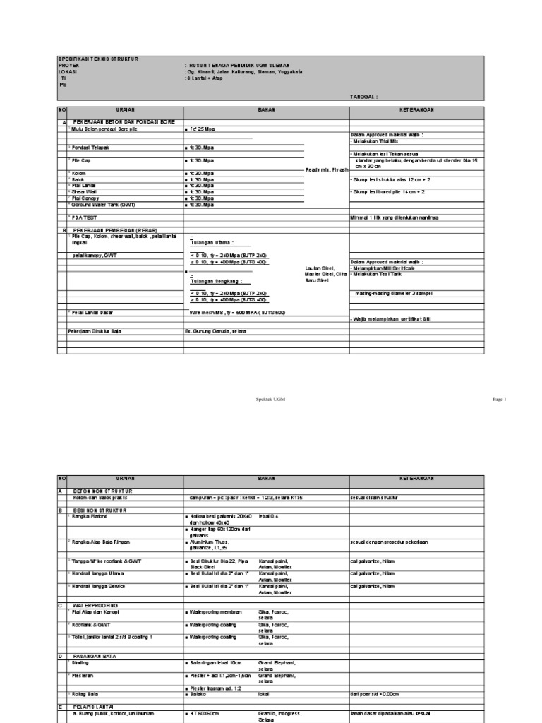 Spesifikasi Teknis Proyek Rusun UGM | PDF