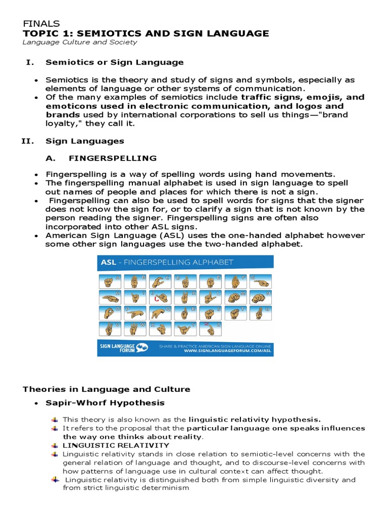 F - Topic 1 | PDF | American Sign Language | Sign Language