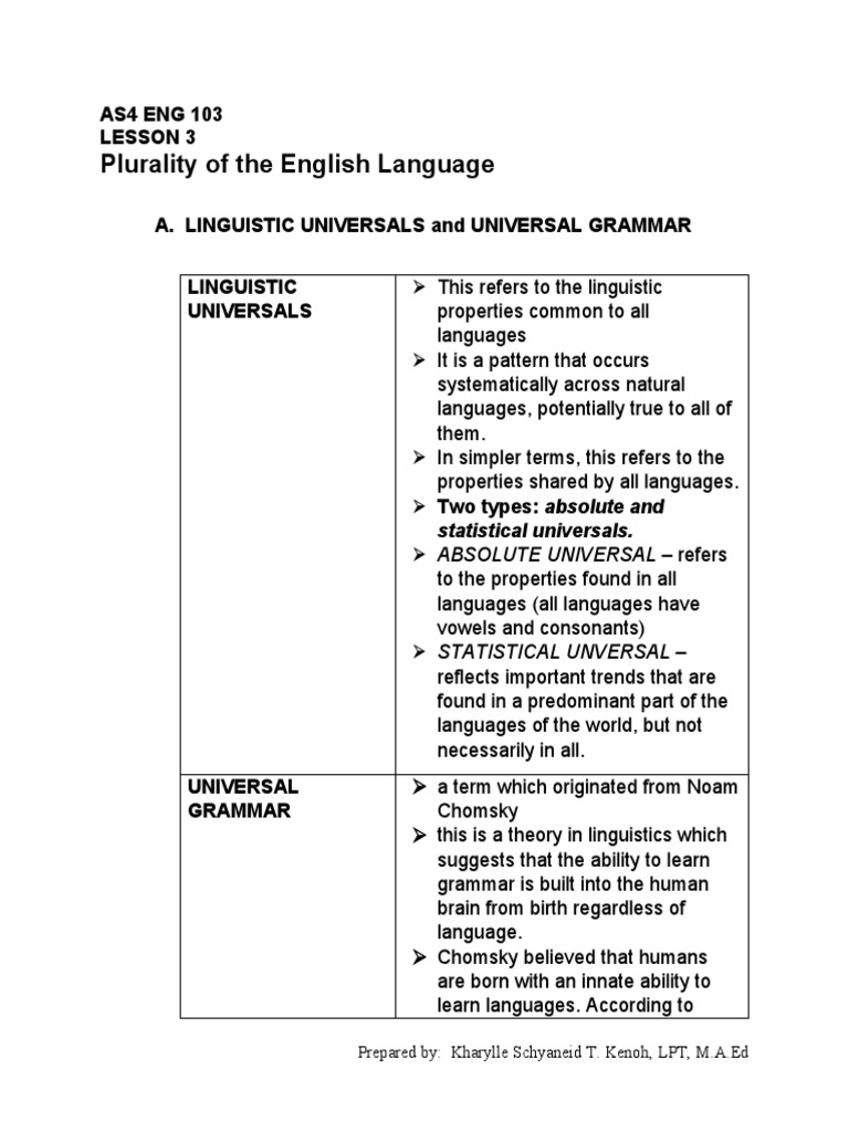 L3 - As4 Eng 103 | PDF | English Language | Linguistics