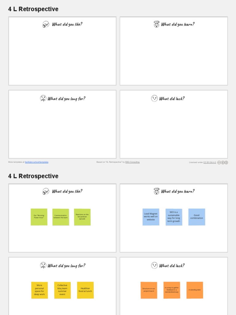 Team Retrospective Insights | PDF
