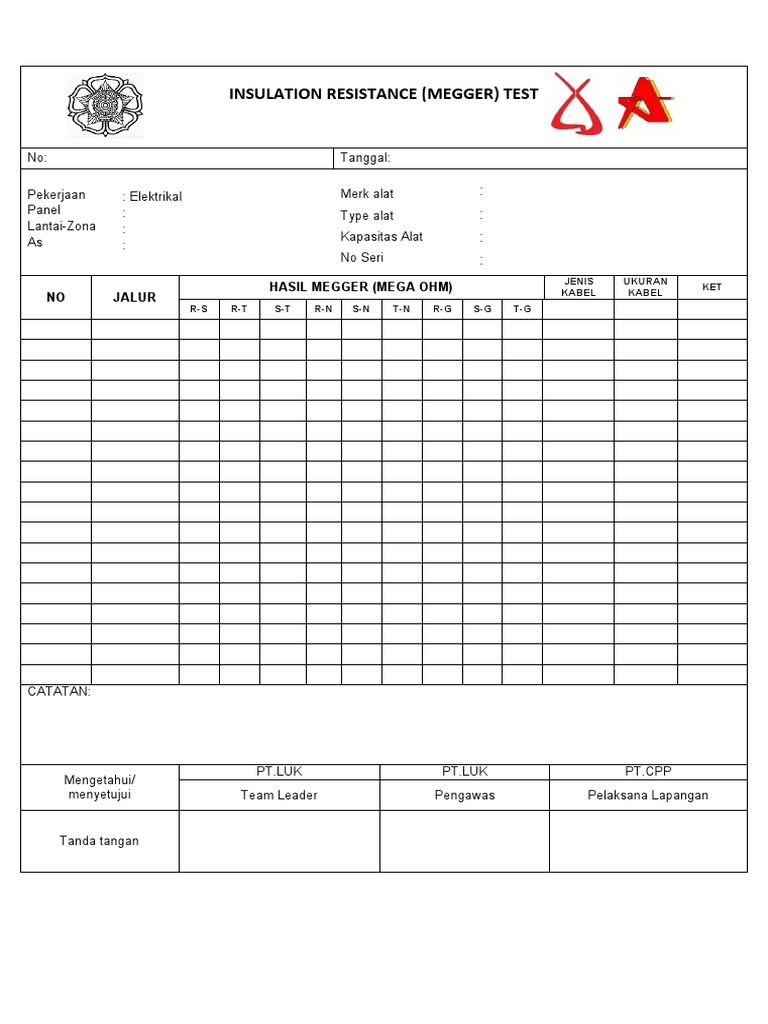 Megger FORM | PDF Megger FORM | PDF