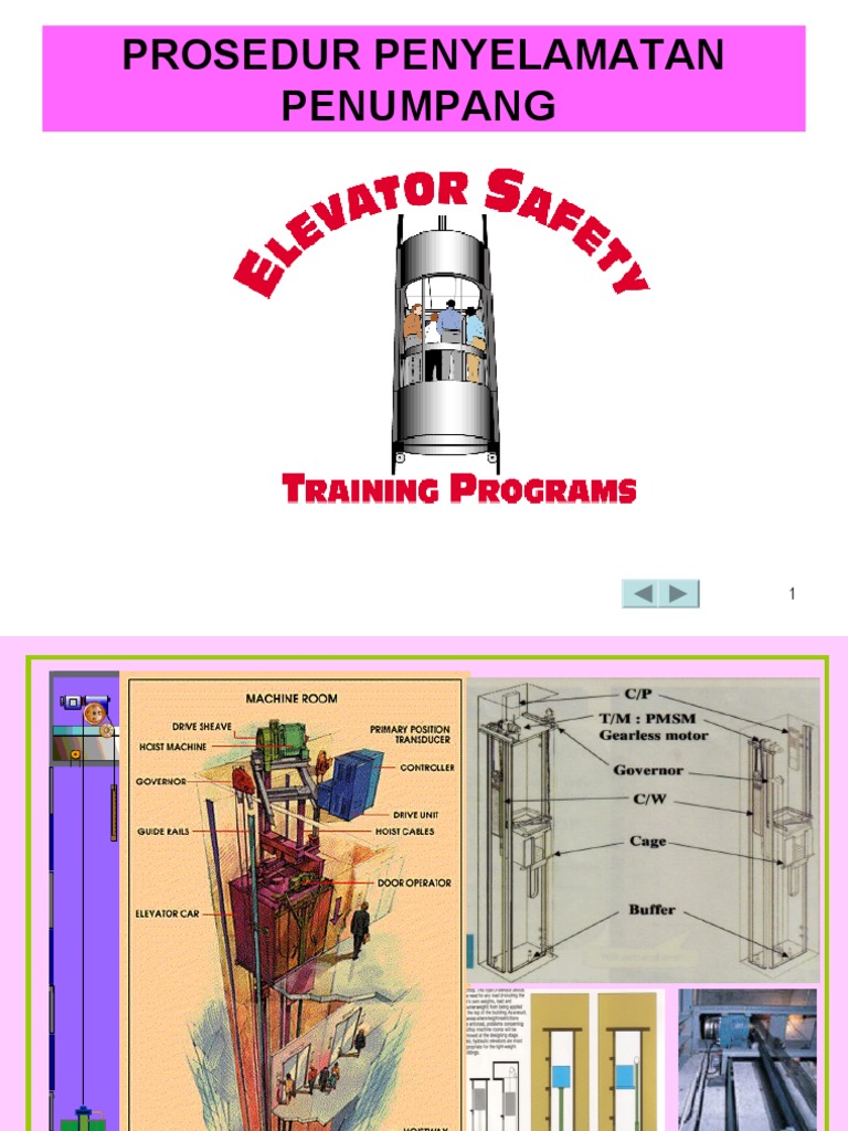 Prosedur Penyelamatan Lift | PDF