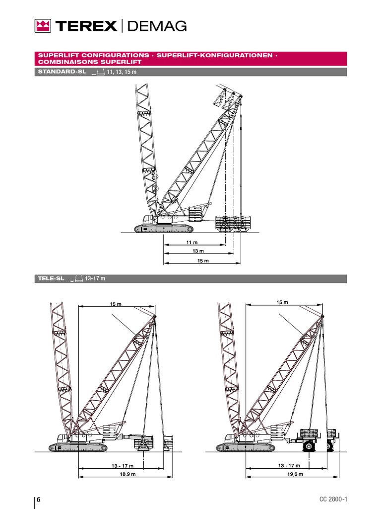 DEMAG CC 2800 - Page | PDF