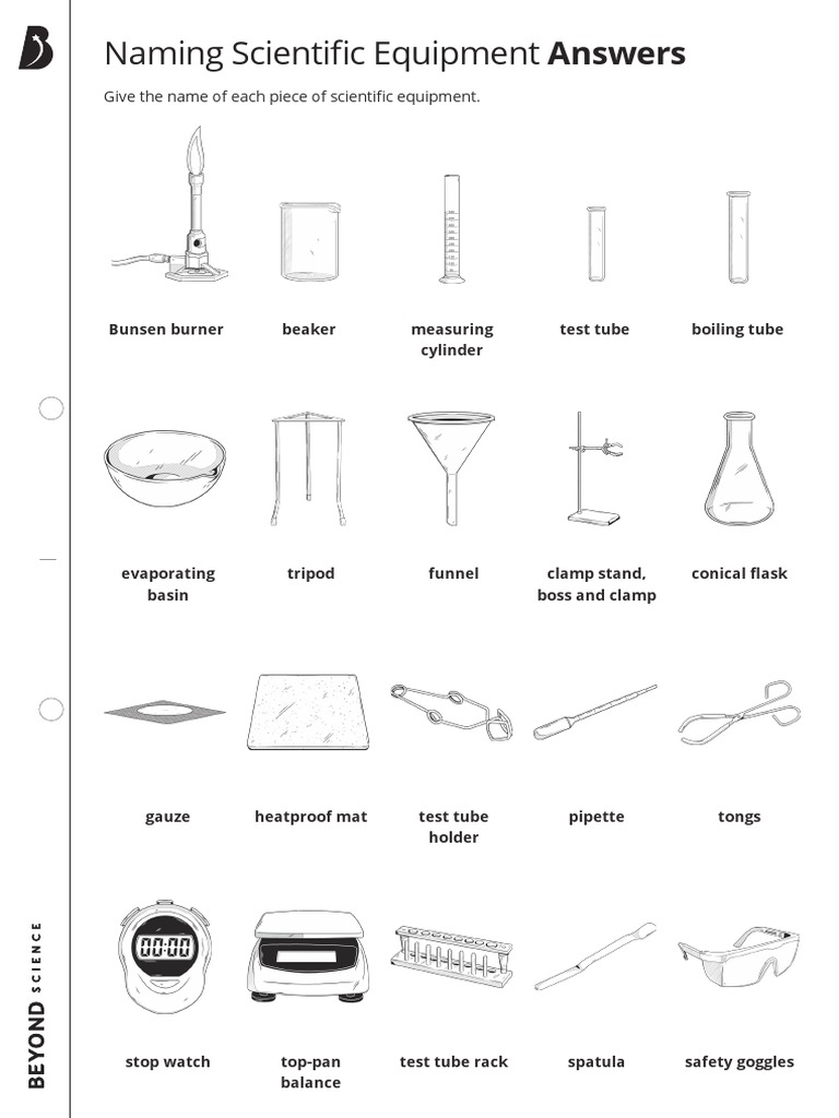 Year 7 Science Equipment Names | PDF