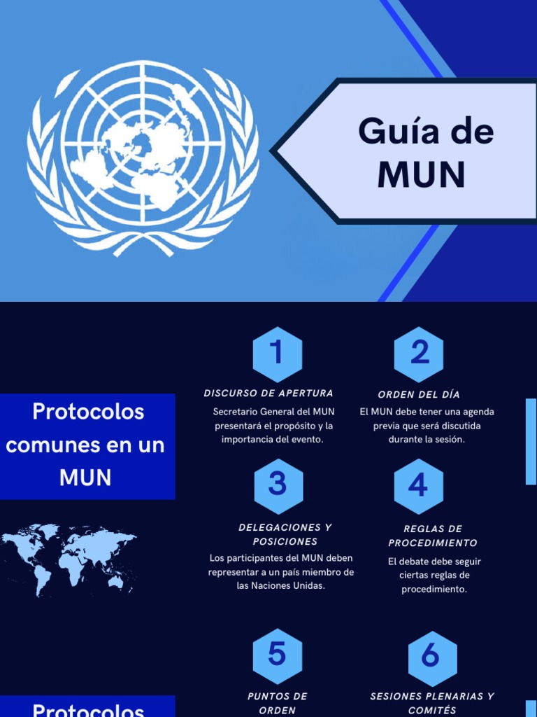 Guía de MUN | PDF | Votación | Gobierno