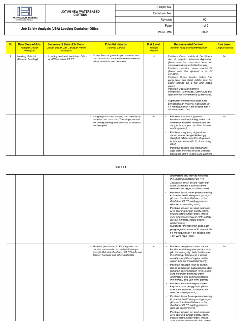 JSA Loading Kontainer 20 FT | PDF