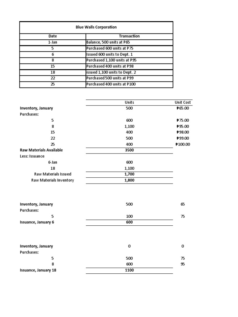 Costing and Pricing 02 Lab Exercise 1 | PDF