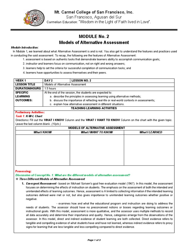 PCK 4.6 - Module 2 | PDF | Educational Assessment | Learning