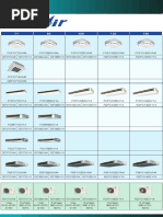 Conversion Table For Diameter Nominal (DN) To Inches | PDF