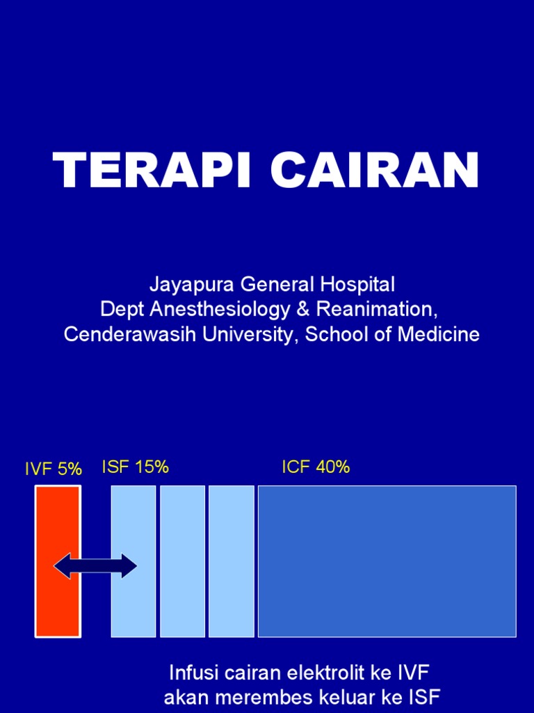 Mod 3c Terapi Cairan | PDF