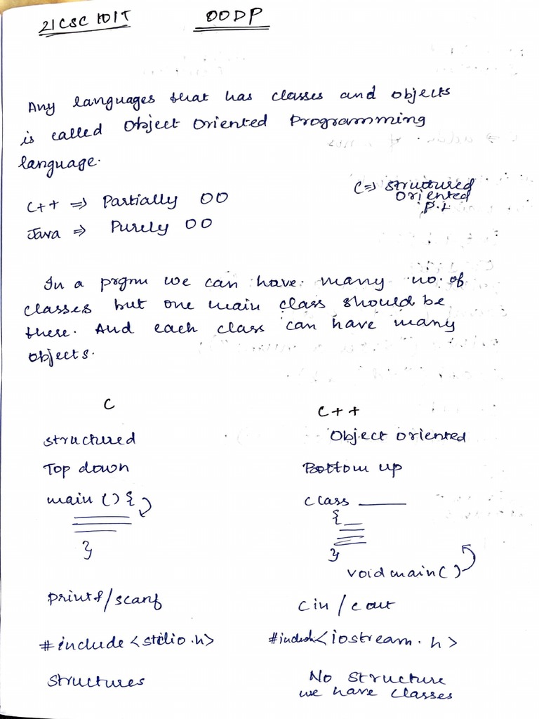 Oodp Unit1 Pdf 