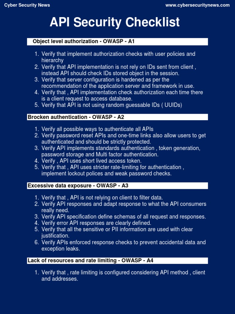API Security Checklist | Download Free PDF | Authentication | Password