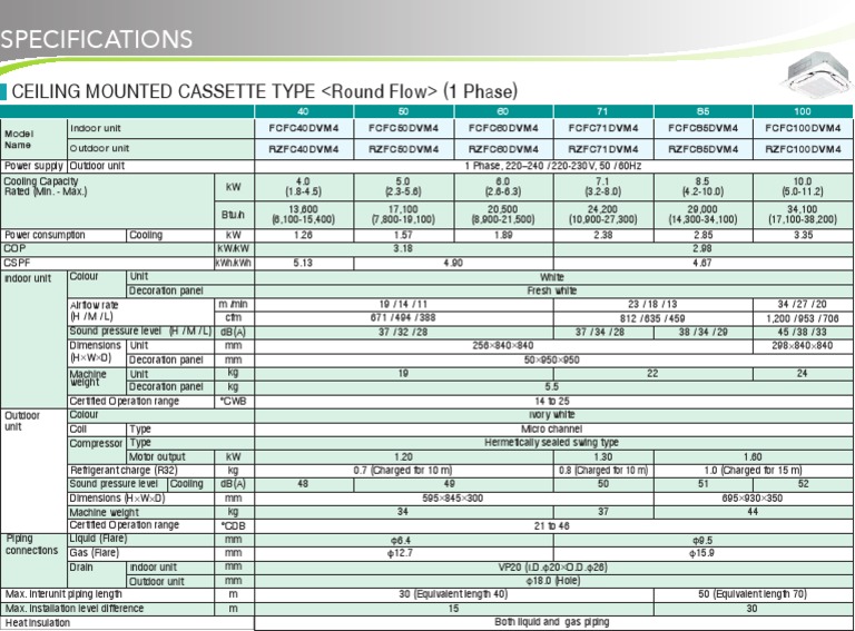 Ac 111 | PDF | Heat Transfer | Mechanical Engineering