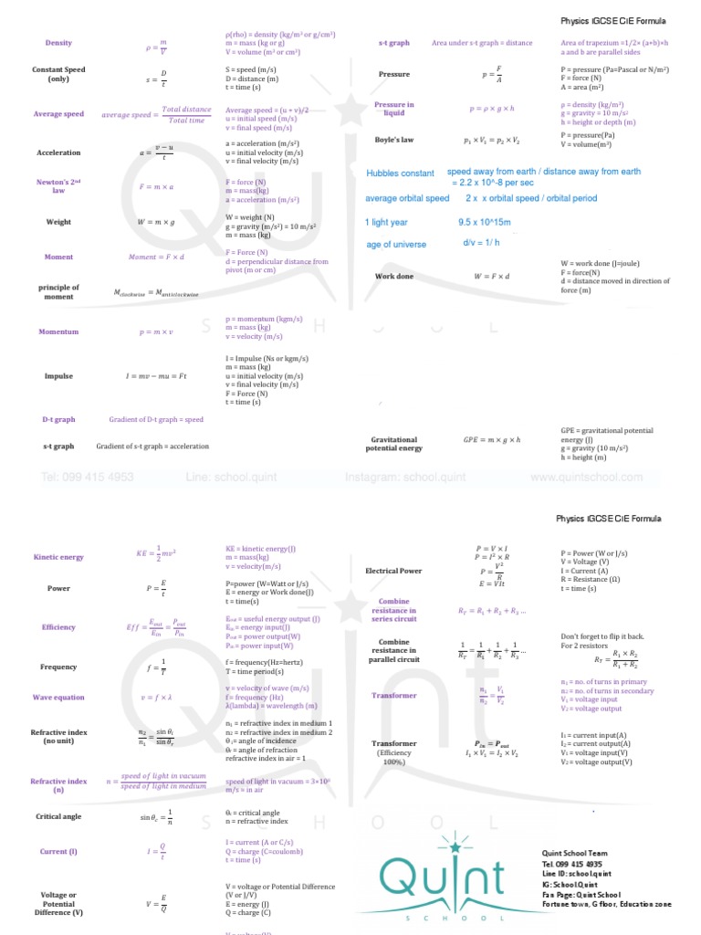 IGSCE-CIE-formula 2023 | PDF | Pressure | Refraction