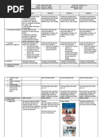 Curriculum Guide UCSP | PDF | Kinship | Sociology