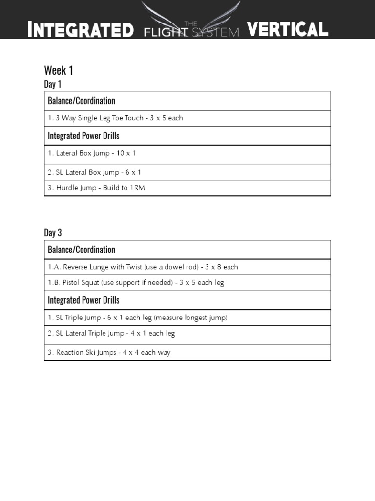 Integrated Vert | PDF | Individual Sports | Games Of Physical Skill
