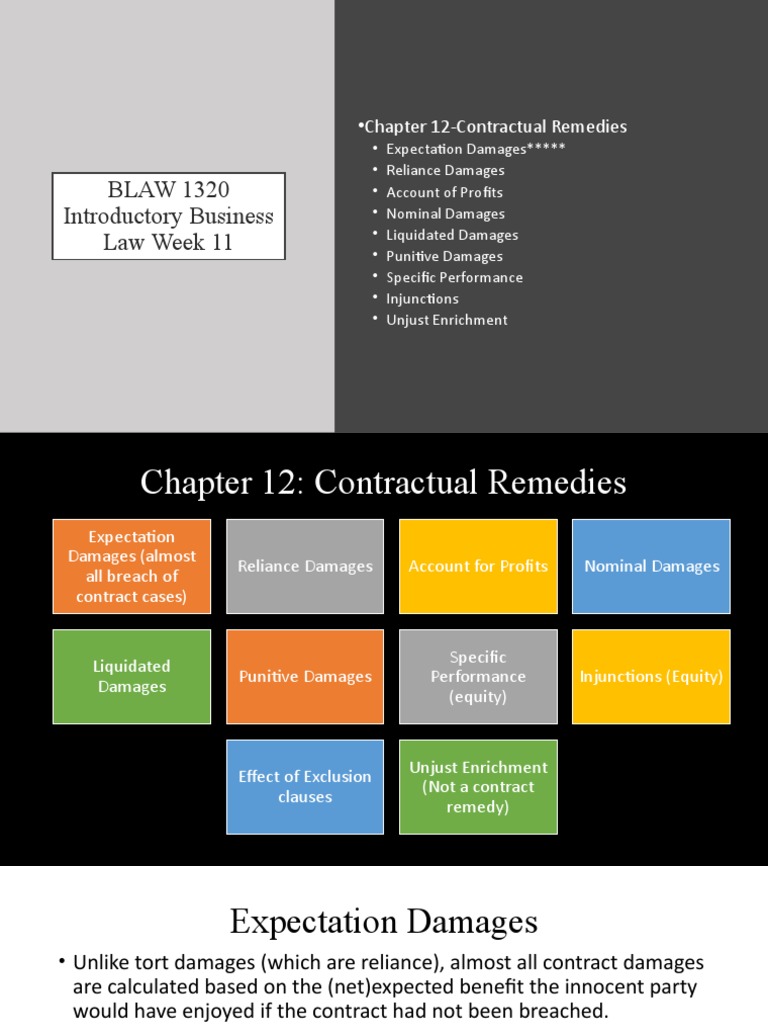 Contractual Remedies: Damages Explained | PDF | Damages | Legal Remedy