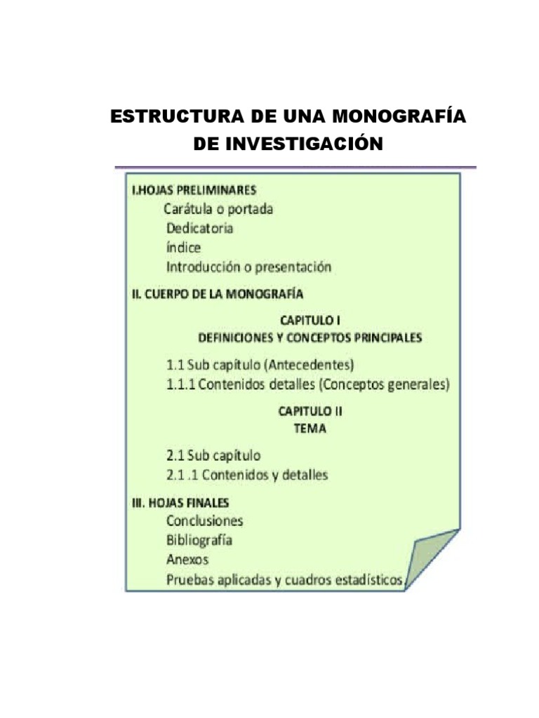 Estructura de Una Monografía de Investigación | PDF