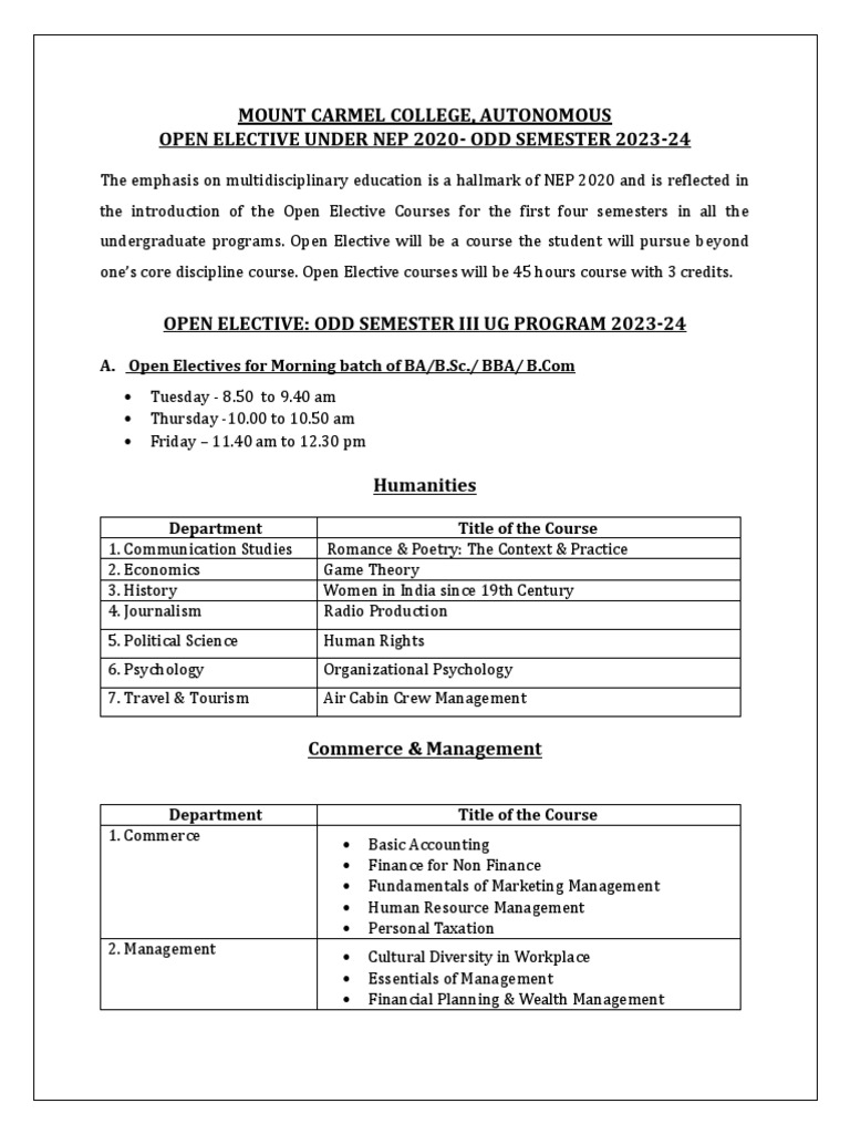 III Semester Open Elective 2023 | PDF | Science | Entrepreneurship