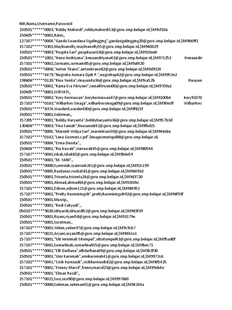 Data Akun PTK Oke | PDF