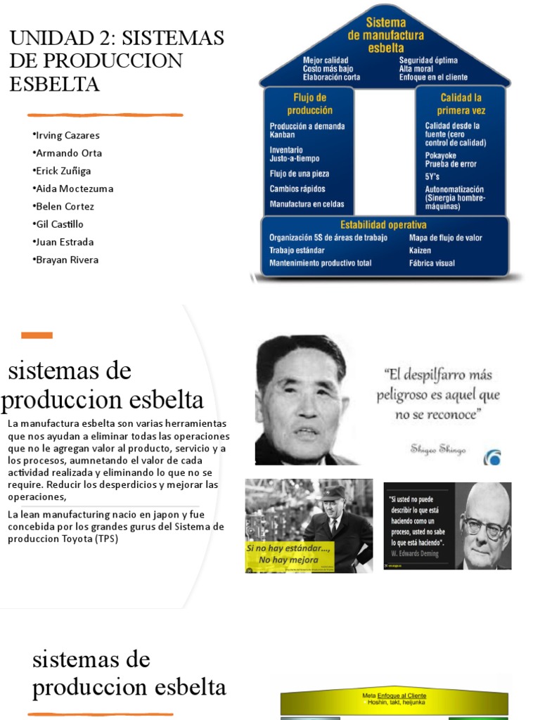 Unidad 2 Sistemas de Produccion Esbelta | PDF | Lean Manufacturing | Calidad (comercial)