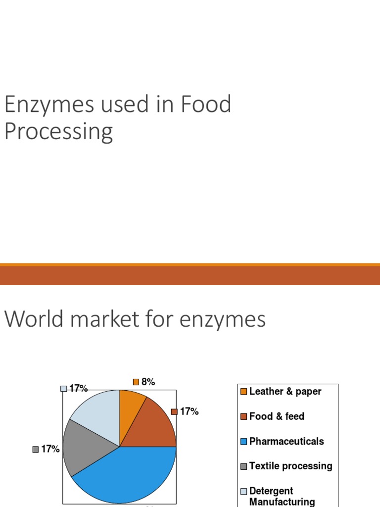 Enzymes Used in Food Processing | PDF | Glucose | Enzyme