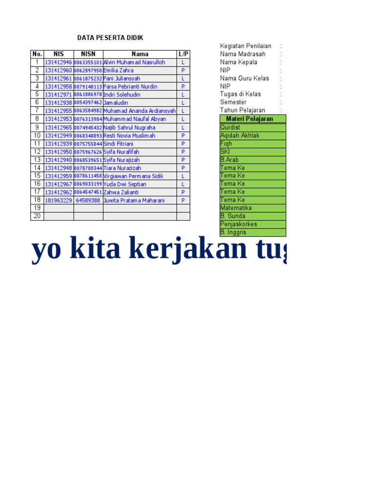 Analisis Hasil PAS 1819 Kelas 6A | PDF
