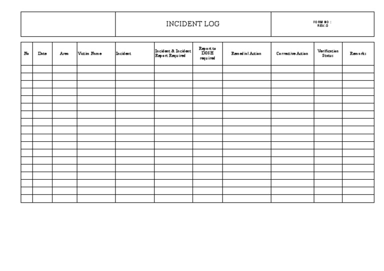 Incident Log Form | PDF