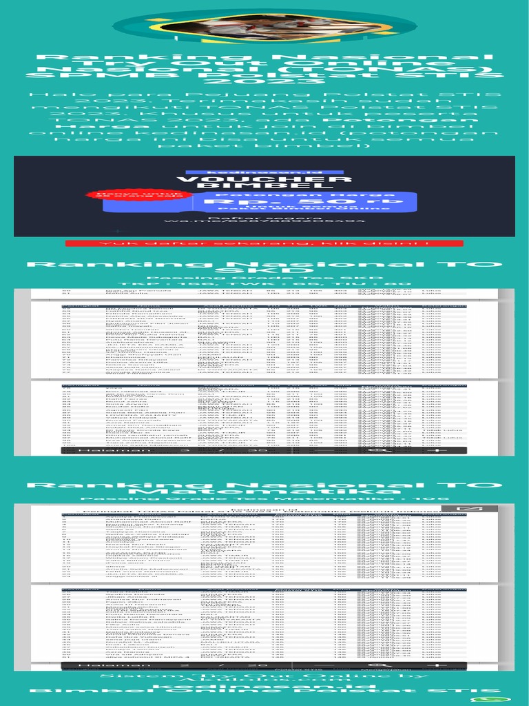 Peringkat Try Out Online Nasional Polstat STIS 2023 - Kedinasan - Id | PDF