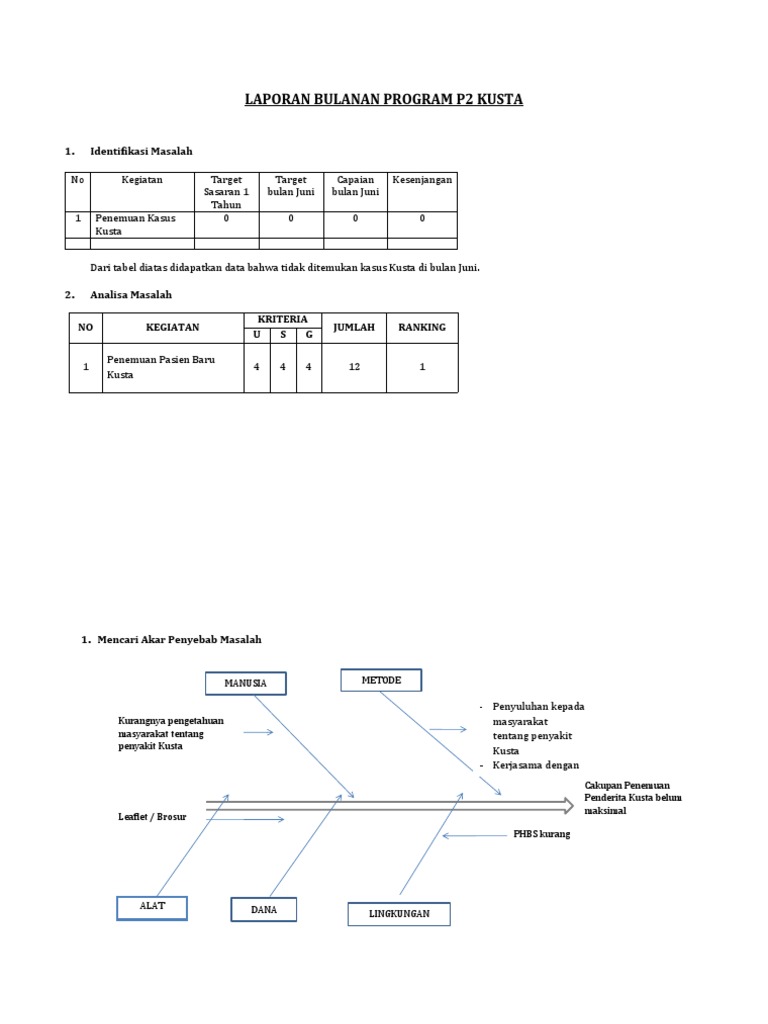 Laporan Kusta Juni 2023 | PDF