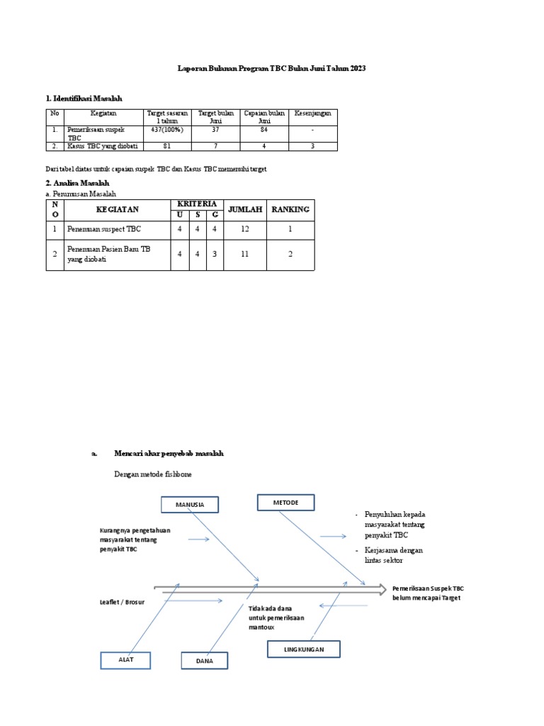 Laporan Bulanan Program TBC Bulan Juni Tahun 2023 | PDF