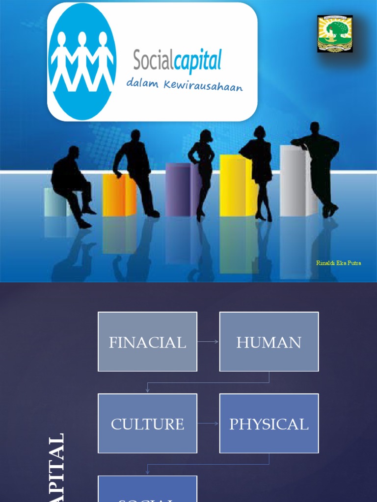 Modal Sosial Dalam Kewirausahaan | PDF