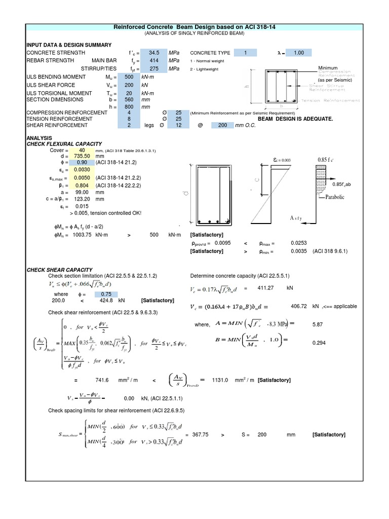 ACI 318-14 Beam Design Summary | PDF | Beam (Structure) | Building ...