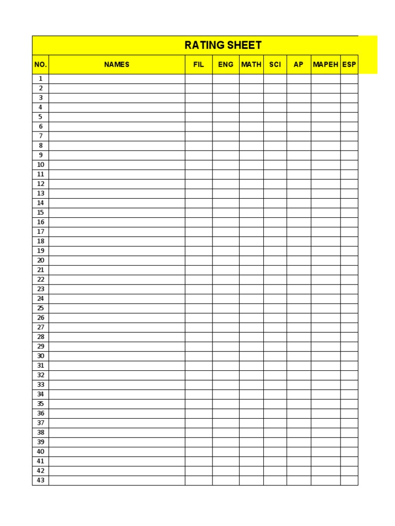 First Quarter Reports | PDF | Educational Assessment And Evaluation ...