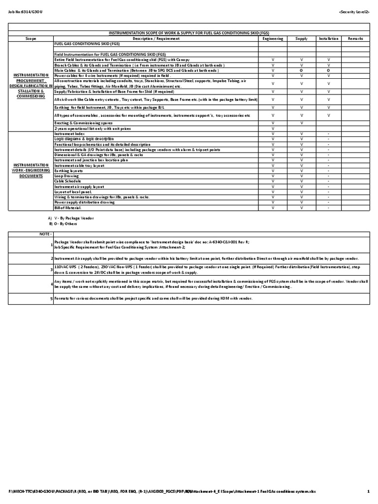 Annexure - Instrumentation Scope | PDF | Pipe (Fluid Conveyance ...