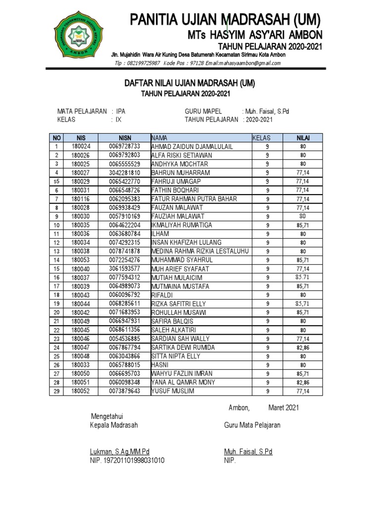 Format Penilaian Ujian Praktek MTS | PDF