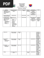 Ited Program 1 | PDF | Infants | Child Development