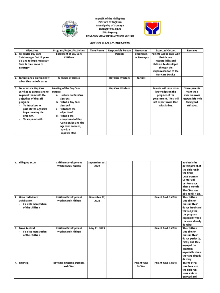 Action Plan | PDF | Child Care | Social Psychology
