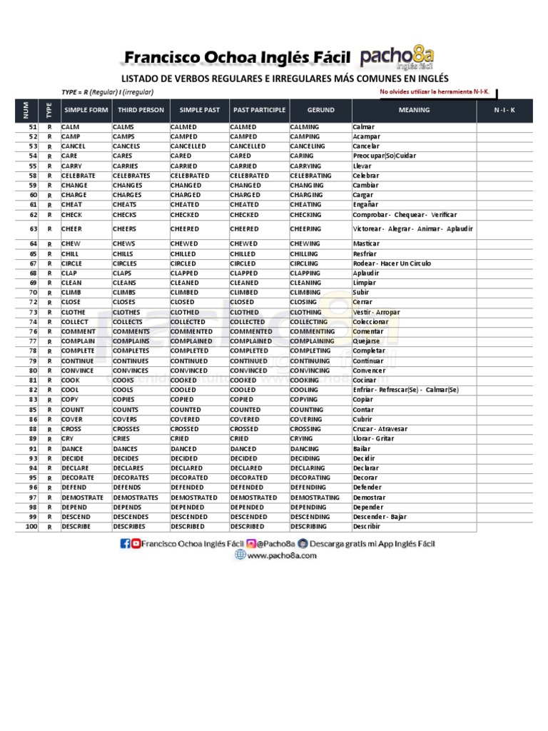Lista de 400 Verbos Comunes en Inglés | PDF | Linguistics | Grammar