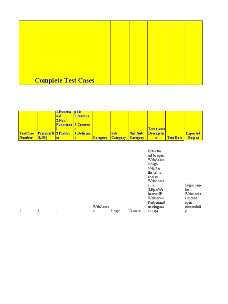 Test Case Template for WebAccess | PDF | Login | User (Computing)