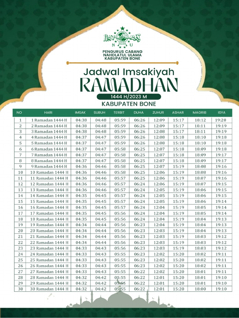 Pcnu Bone Jadwal Imsakiyah 2023 | PDF Pcnu Bone Jadwal Imsakiyah 2023 | PDF