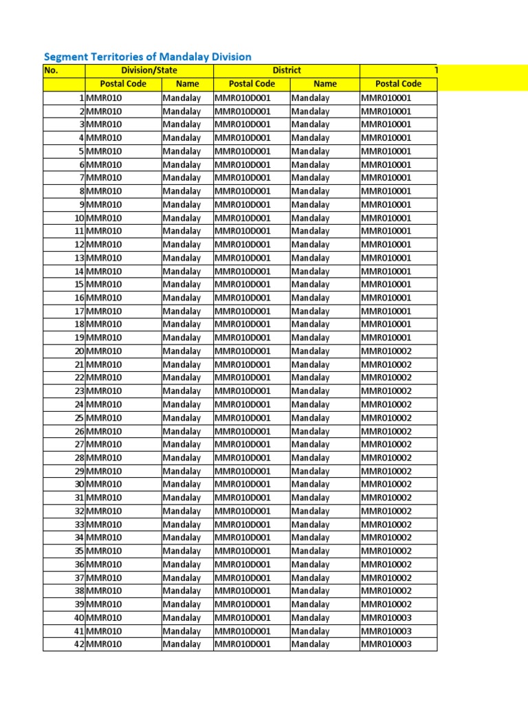 Mandalay | PDF | Address (Geography) | Public Services